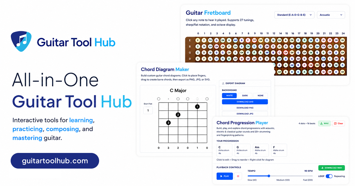 C Chord Guitar – 5 Ways to Play the C Major Chord | Guitar Tool Hub